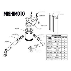 Mishimoto MMBCC-RGR-19PBE Baffled Oil Catch Can Fits Ford Ranger 2019-2021 Black