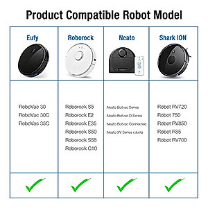 Housmile Magnetic Vacuum Strip, Boundary Markers Strips Magnetic Tape Compatible with Eufy, Roborock, Neato, Shark ION Robot Vacuum Alternative Magnetic Strip Tape for xiaomi Robot Vacuum, 6.56 Feet