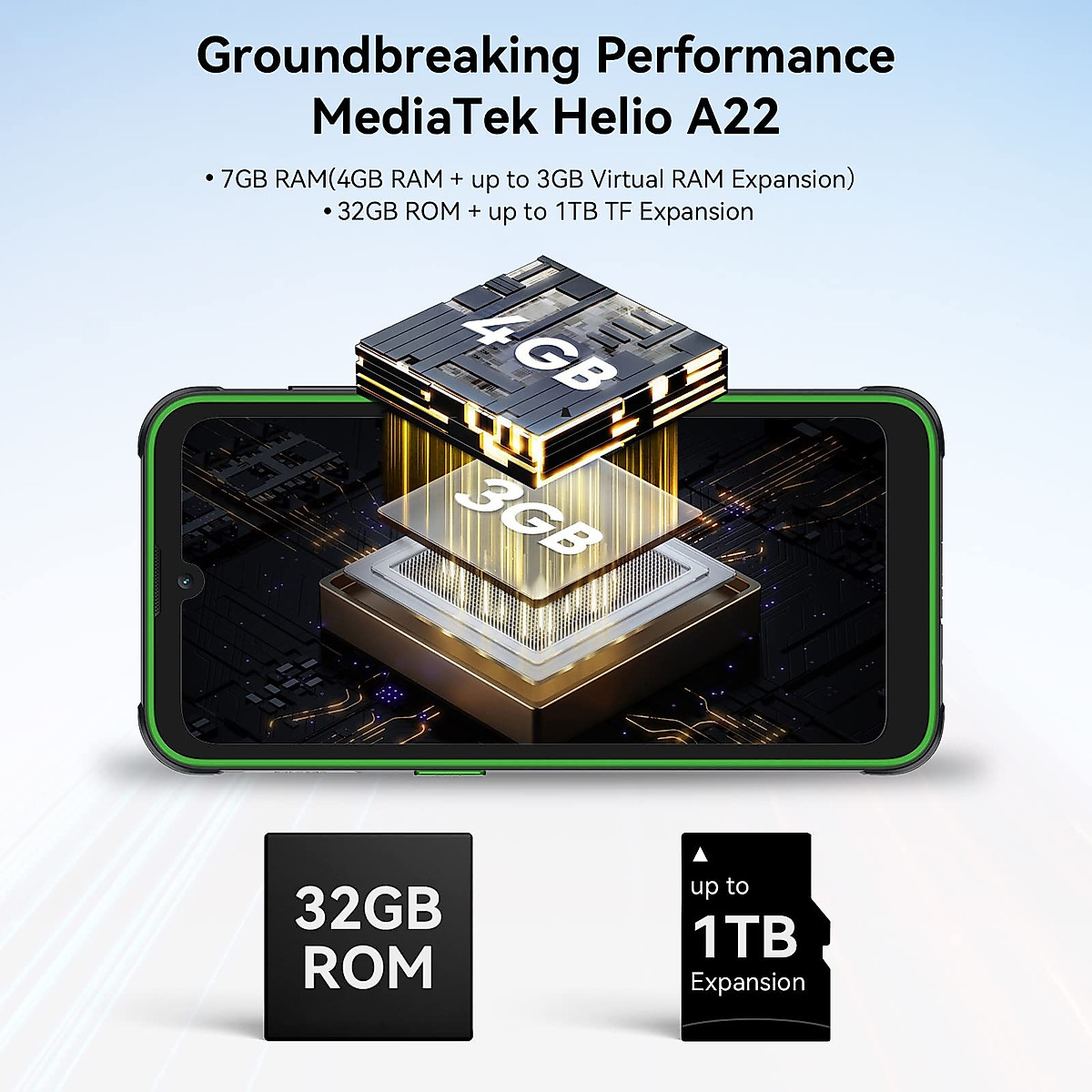 Blackview Rugged Phones Unlocked, BV5200 Unlocked Cell Phone, 7GB+32GB/1TB Expandable, Android 12 Smart Phone, IP68/IP69K Waterproof, 5180mAh Battery, 6.1" HD+13MP Camera, Face Unlock, NFC,Glove Mode