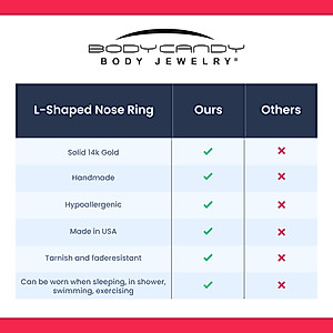 Body Candy 14k Gold L-Shaped Nose Ring with 1.5mm Diamond (0.015 cttw), Hypoallergenic Nose Jewelry - Handmade in USA, 20 Gauge 1/4 inch at Bend