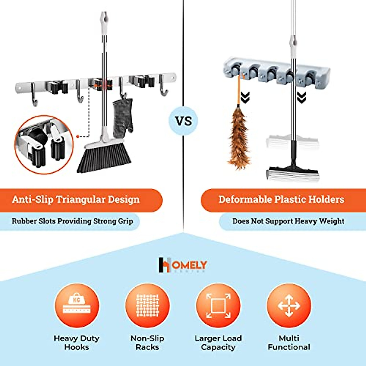 Homely Center Mop and Broom Holder Wall Mount – Heavy-Duty Broom Closet Organizer for Garage, Kitchen, Laundry Organization – Broom and Mop Holder – Tool Hanger with 3 broom racks and 4 broom hooks