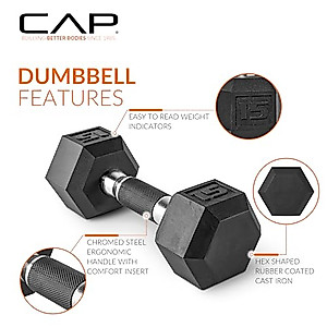 CAP Barbell Coated Dumbbell Weights with Padded Grip, 15-Pound