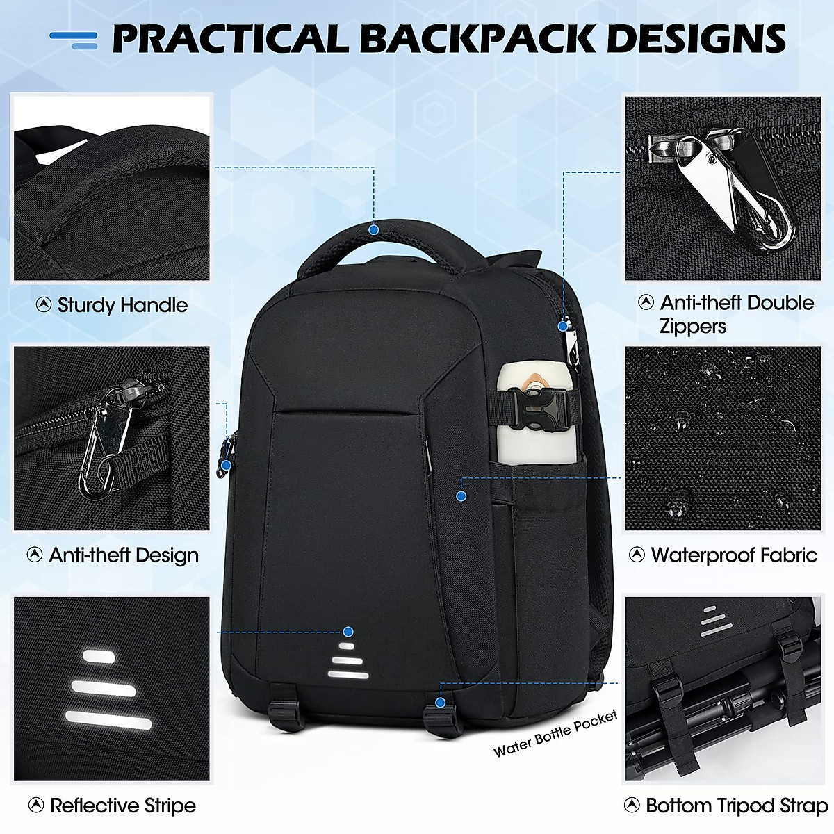 Lubardy Camera Bag Professional DSLR SLR Mirrorless Camera Backpack 15.6 Inch Waterproof Laptop Backpack Anti-Theft Camera Case with Rain Cover Large Capacity Photography Backpack for Men Women, Black