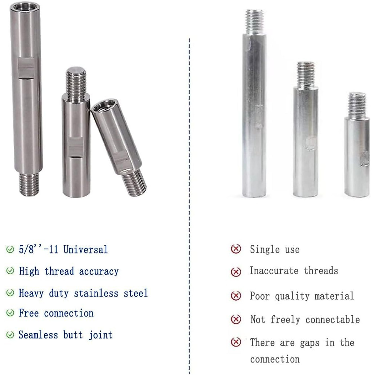 Luo ke 5/8'' - 11 Thread Angle Grinder Extension Connecting Rod - Heavy Duty Stainless Steel Extender Shaft Extension Set Polishing Pad Holder for Rotary Polisher Car Polisher Electric Polisher