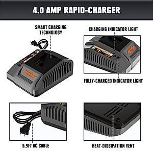 Mellif 20V Li-ion Battery Pack & Charger, Compatible with Mellif 20V Cordless Power Tools, 4.0Ah Battery & 4.0A Fast-Charger Combo, 10C/40Amps, Battery Starter Kit