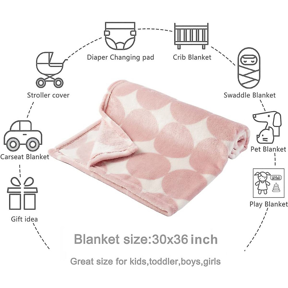 Bunnikins & Clover Lightweight Plush Flannel Baby Blanket Super Soft for Boys and Girls, Kids Floral Fleece Baby Blanket, Portable Bed Throws for Baby Crib and Toddler Bed, 30"x36"