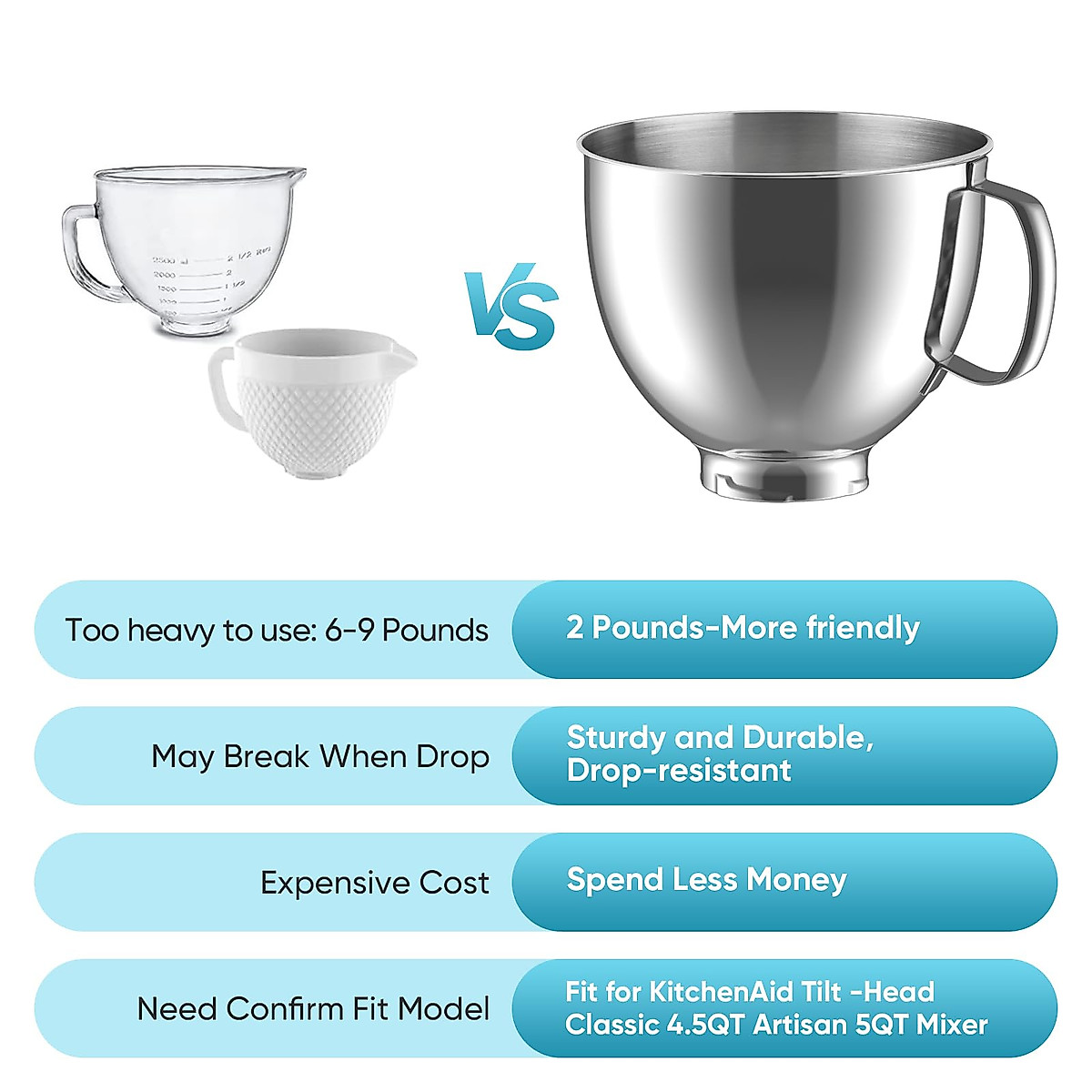 Coolcook 5 QT Stainless Steel Mixing Bowls for Kitchenaid, Compatible with Kitchenaid Tilt-Head Stand Mixers, Easy to Clean Mixers Bowls for Kitchenaid(5 QT)