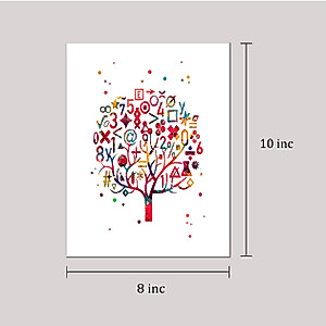 Math Symbols Tree Watercolor Art Print Mathematics Wall Decor Educational Poster Math Classroom Wall Art Mathematical Symbols Math Teacher Gift 8x10 inc. Unframed Print