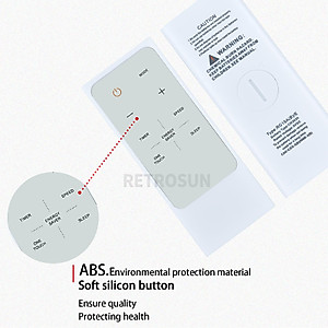 New Replacement Remote Control Compatible for Midea Window Air Conditioner RG15A(B)/B RG15A(B)/E RG15A(B)/F GE RAC-WK0511CMU RAC-WK0611CRU RAC-WK0811ESCWU RAC-WK1011ESCWU RAC-WK1211ESCWU RAC-WK1511ESC