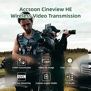 Accsoon CineView HE Multispectrum Wireless Video (Transmitter Only)