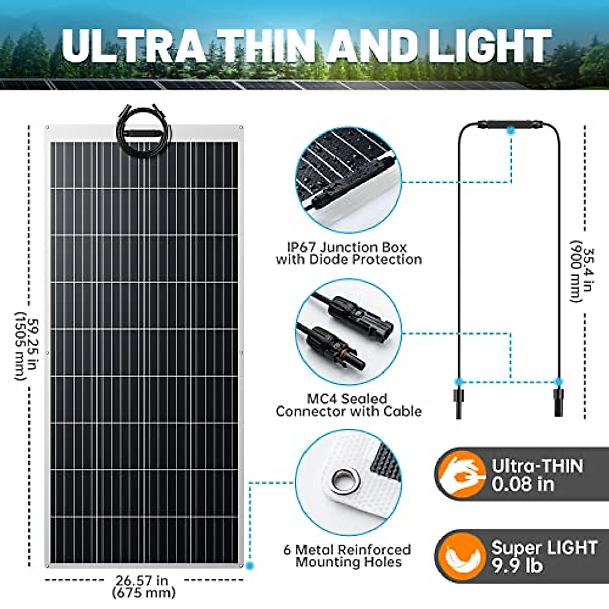 SUNTHYSIS Flexible Solar Panel 180W/12V, ETFE A-Grade Monocrystalline Solar Panels, Off-Grid Stable Output, 23% High Convert, 240°Bend Lightweight, for Marine Camping RV Cabin Van Car Uneven Surfaces