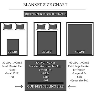 Flowers and Funny Panda Personalized Blanket with Name Soft Fleece Throw Blankets for Men Women Birthday Wedding Gift 50X60 inch