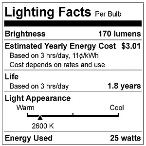 Sunlite 41666 Incandescent T6.5 Tubular Light Bulb, BA15D Double Contact Bayonet Base, 25 Watts, 170 Lumens, Dimmable, Mercury Free, 2600K Warm White, Clear Glass, 6 Count