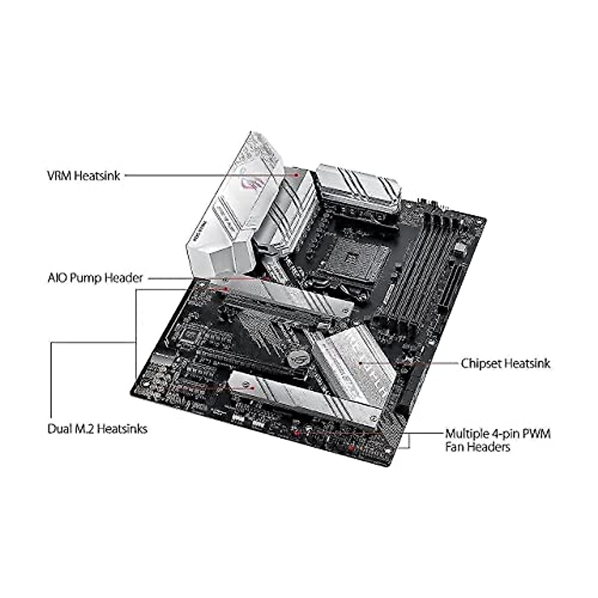 INLAND Performance 2TB PCIe Gen 4.0 M.2 NVME SSD + AMD Ryzen 5 5600X Desktop Processor Bundle with ASUS ROG Strix B550-A Gaming Motherboard