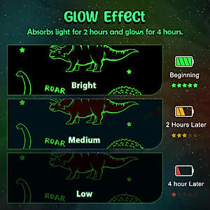 Dinosaur Gifts Toys for Boys Girls - Glow in The Dark Dino Blanket Best Christmas Birthday Valentine's Day Easter Presents for Kids Age 1 2 3 4 5 6 7 8 9 10 Year Old Child Teen Soft Throw 50"x60"