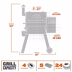 Traeger Grills Pro 575 Electric Wood Pellet Grill and Smoker, Black, 572 Square Inches Cook Area, 500 Degree Max Temperature, Meat Probe, 6 in 1 BBQ Grill with WiFi and app connectivity