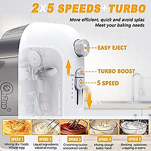 Lord Eagle Hand Mixer Electric 450W Power Handheld Mixer with Turbo, Eject Button, 5-Speed Egg Beater Mixing for Dough, Egg, Cake, 5 Accessories (Whisk, Beaters, Dough Hooks) in Measuring Storage Case (Measuring Storage Case)