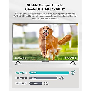 Yauhody 8K HDMI 2.1 Cable 10ft, Certified Ultra High Speed Heavy Duty Nylon Braided HDMI 2.1 Cord, 8K@60Hz, 10K, 4K@144Hz, 4K@120Hz, eARC, HDCP 2.2 & 2.3, Dynamic HDR, 3D for Monitor, TV (10 Feet)