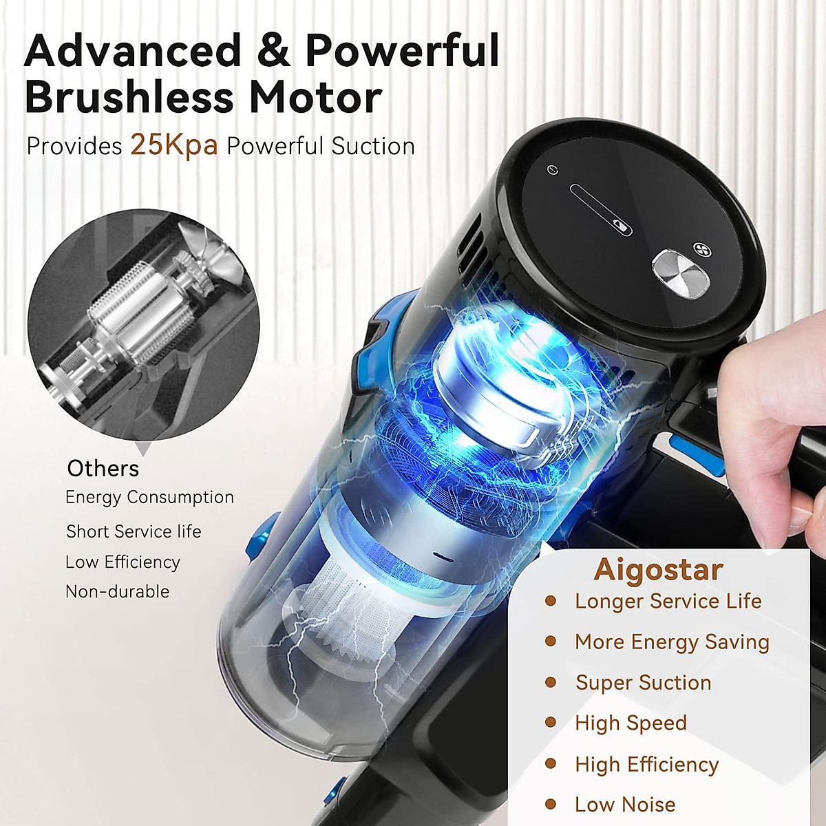 Aigostar Cordless Vacuum Cleaner, 25Kpa Powerful Vacuum Cleaner 6-in-1,LED Floor Lights, 2200mAh Battery Rechargeable Stick Vacuum,250W Lightweight Vacuum for Hard Floor Carpet Pet Hair,Blue