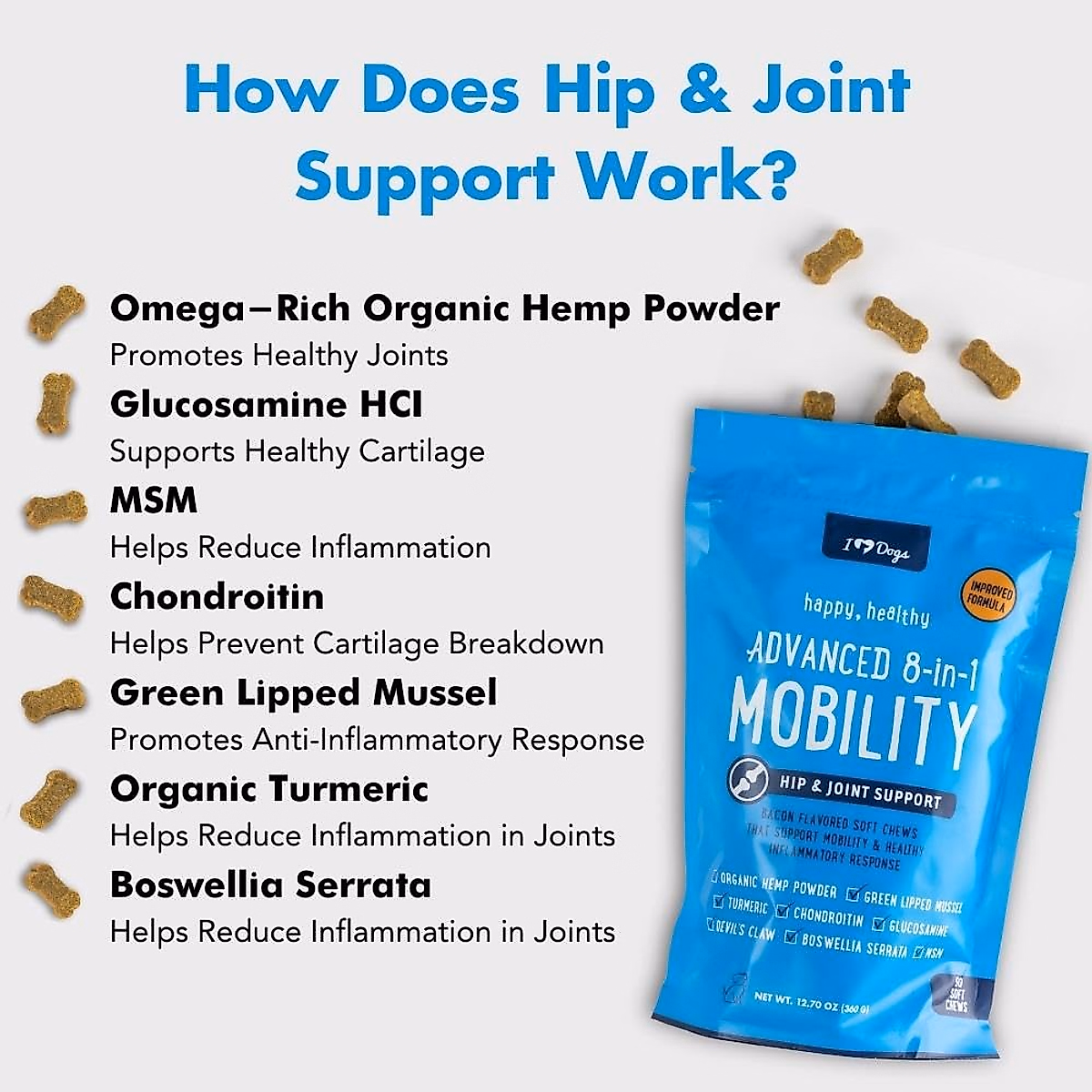 iHeartDogs Hip & Joint Supplement for Dogs - Advanced 8-in-1 Dog Joint Supplement Chews with Glucosamine, Chondroitin, Turmeric, Devil's Claw, Green Lipped Mussel, Hemp, Yucca, Boswellia & MSM - 90 Ct