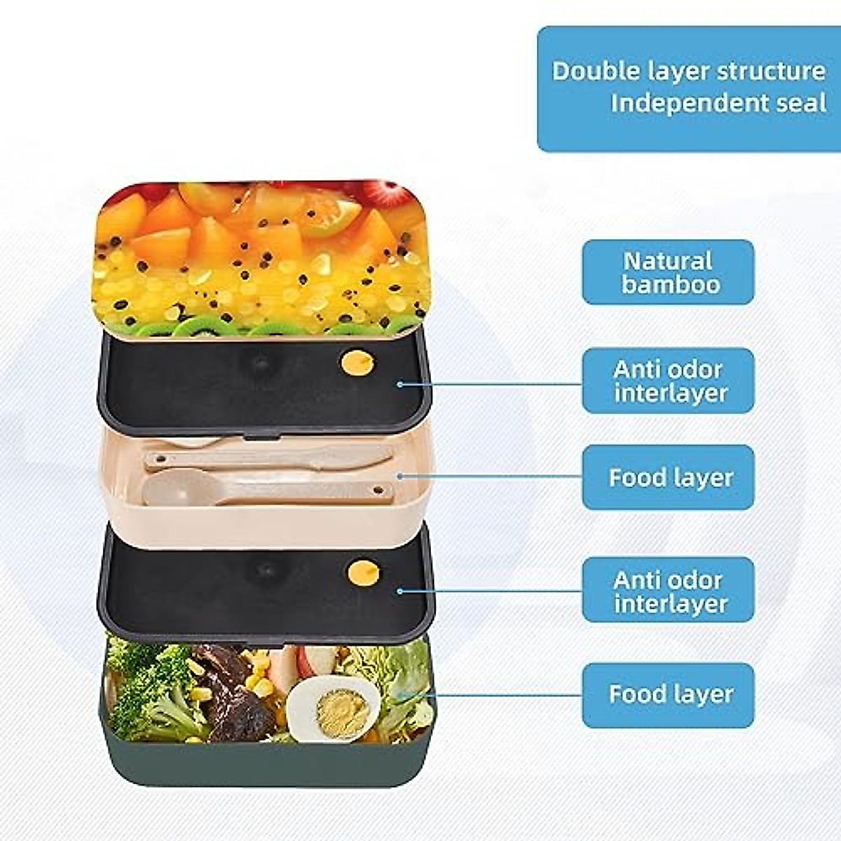Fresh Fruit Adult Lunch Box, Bento Box, With Cutlery Set Of 3, 2 Compartments, Rectangular, Lunch Box For Adults