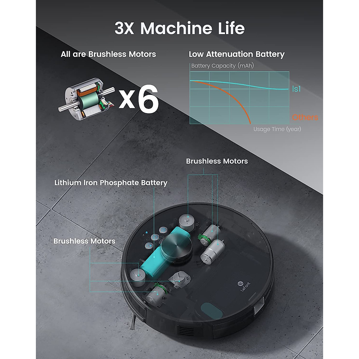Lefant Robot Vacuum Lidar Navigation, Real-time maps, No-go Zone, Area Cleaning, Works with Alexa Echo and APP Control, Quiet Smart Vacuum Robot Cleaner Good for Hardwood Floors, Low Pile Carpet LS1