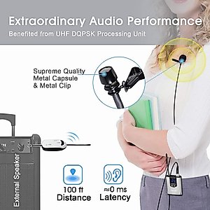 Alvoxcon Wireless Headset Lavalier Microphone System Wireless Lapel Mic Best for iPhone, DSLR Camera, PA Speaker, YouTube, Podcast, Video Recording, Conference, Vlogging, Church, Interview, Teaching