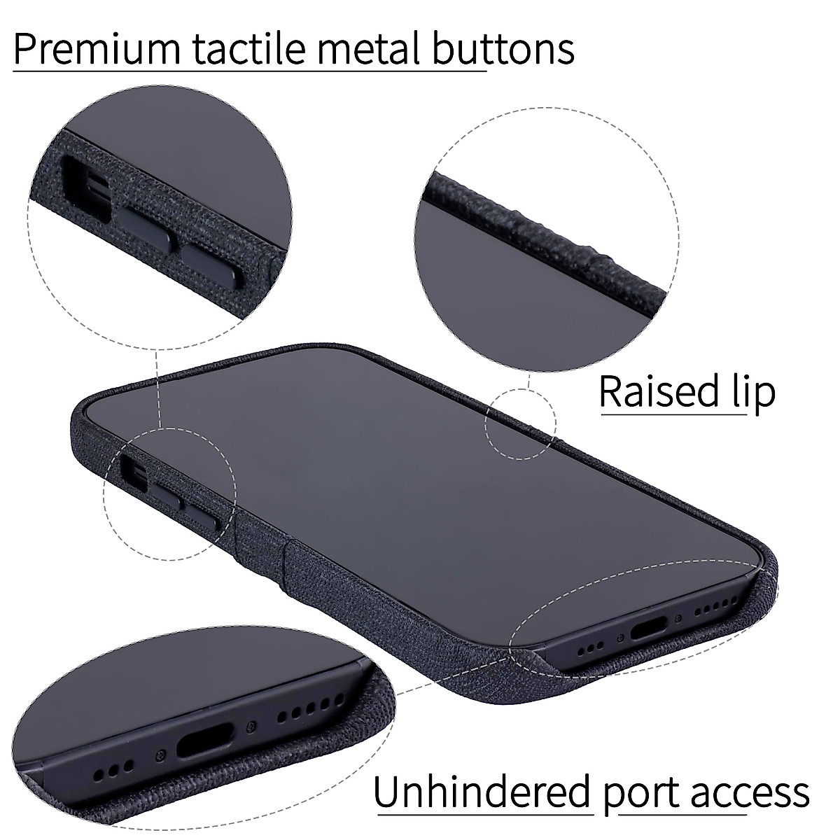 Dockem Card Case for iPhone 15 with Built-in Metal Plate for Magnetic Mounting & 2 Card Holder Pockets: Luxe M2 Wallet, Canvas Style Synthetic Leather (iPhone 15, Black)