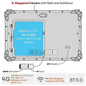 Rugged Windows Tablet with Barcode Scanner, 8" IP65 Enterprise Inventory Tablet Equip with N4680 Scan Engine 1D 2D Barcode Scanning, NFC Reader, 4G WiFi Pad Scanner with Charging Dock