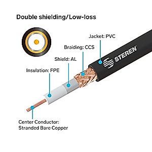 Coax Cable - Coaxial Cable Connector - 6ft Antenna Cable - Coax Connector - Coax Cable Connector - RG8X Coaxial Cable - UHF Antenna Cable - Male To Male Cable - RG8X Coax - 1.8 Meters - STEREN 205-706