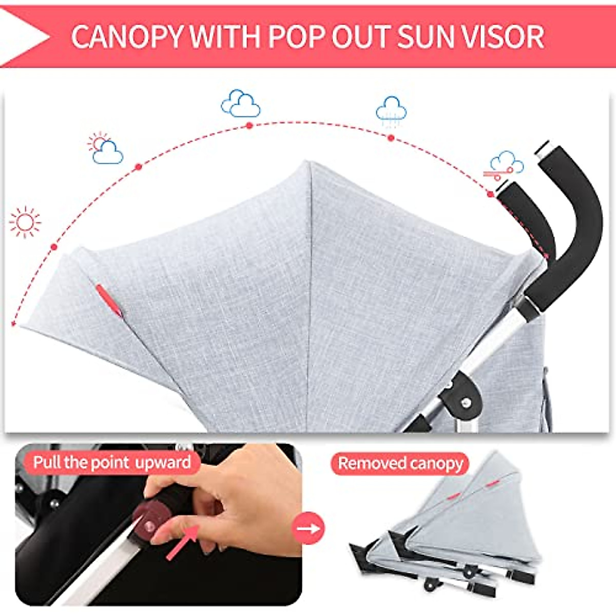 Umbrella Baby Stroller Lightweight Compact Stroller All Terrain Convenience Carriage Stroller Travel Tall Pram for Toddler Big Kids Single Stroller (Bright Grey)