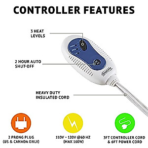 Beautyrest Zuri Reversible Faux Fur to Mink Electric Blanket, Auto Shut Off, Virtually Zero EMF, Multi Heat Setting, UL Certified, Machine Washable, Grey Tip Dye Throw 50x70