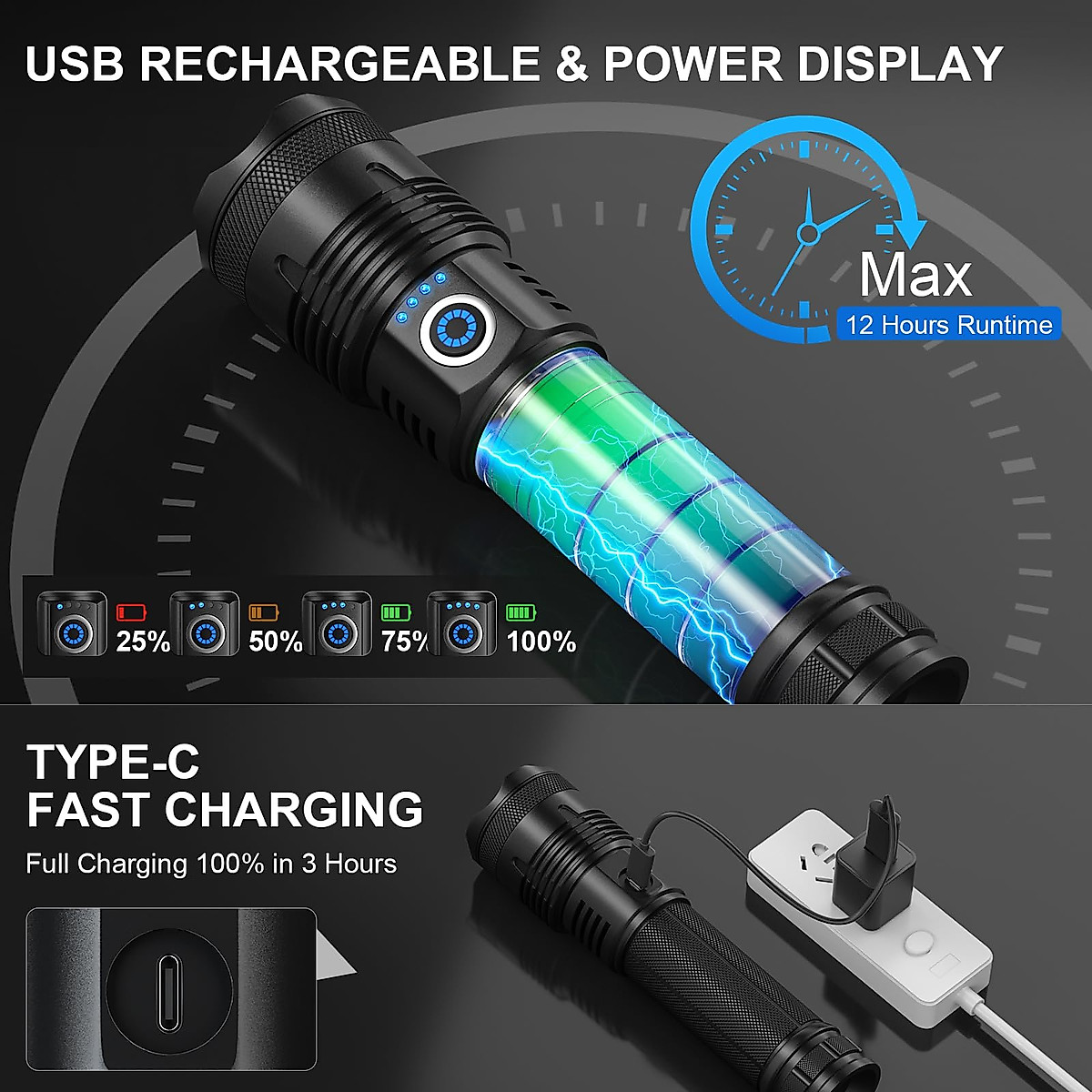 QOPOYU LED Rechargeable Flashlights High Lumens Flash Light, 990,000 Lumens Super Bright Powerful Tactical Flashlight, 5 Modes IPX6 Waterproof Handheld Flashlights for Camping Emergencies (2 Pack)