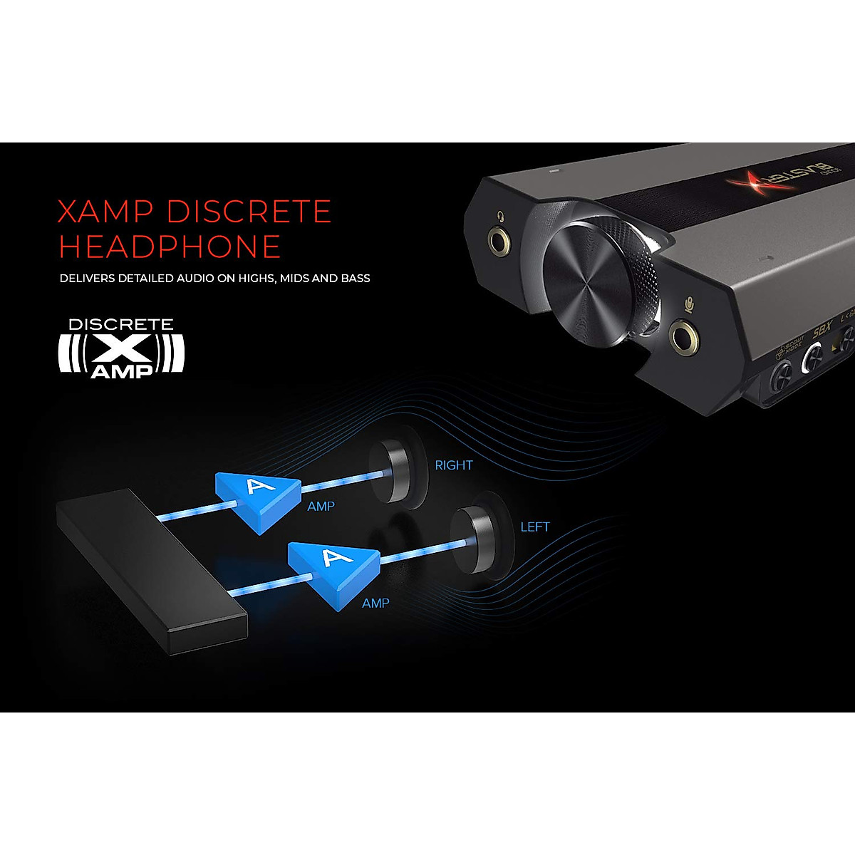 Sound BlasterX G6 Hi-Res 130dB 32bit/384kHz Gaming DAC, External USB Sound Card with Xamp Headphone Amp, Dolby Digital, 7.1 Virtual Surround Sound, Sidetone/Speaker Control for PS4, Xbox One