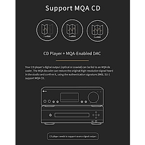 S.M.S.L SU-1 MQA MQA-CD Audio Decoder AK4493S XU316 768kHz/32Bit DSD512 Hi-Res DAC