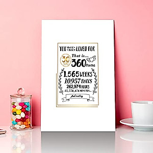 You Have Been Loved for 30 Years Guest Canvas - 30th Birthday Decorations - Great 30th Anniversary or 30th Birthday Gifts for Her Man Woman Sister Friend Family-11x15x1 Inch