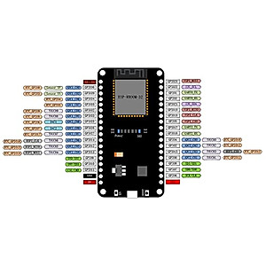 Stemedu ESP32 ESP32-WROOM-32 Development Board ESP-32S WiFi + Bluetooth Dual Modes ...