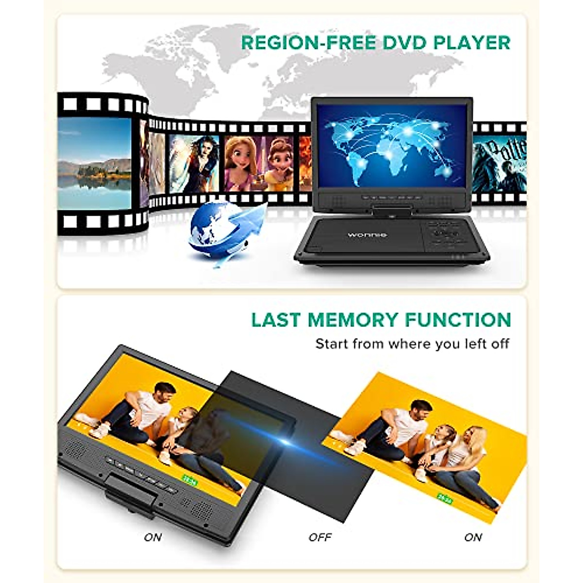 WONNIE 12.5" Portable DVD Player Car Headrest Video Players with 10.5" Swivel Screen, Car Headrest Holder, 5-Hours Rechargeable Battery, Regions Free, Support USB/SD Card/Sync TV