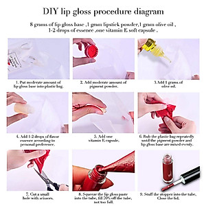 Transparent Lip Gloss ，Moisturize Lip Gloss Base, Lip Gloss Base Oil Material Lip Makeup Primers, Primer for DIY Handmade Lip Balms Lip Gloss- 1.69Fl.Oz(1 Pcs,Clear)