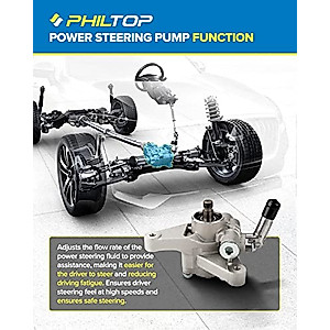 PHILTOP 21-5993 Power Steering Pump Direct Fits Odyssey 1999-2004 3.5L, Accord 1998-2002 3.0L, Power Steering Asist 56110P8A003, 56110P8CA01