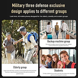 2G GSM Unlocked Cell Phone, 2.8 Inch Screen, 3200mAh Battery, Big Button, High Volume, 16GB, SOS, Flashlight, Suitable for Seniors (US Plug)