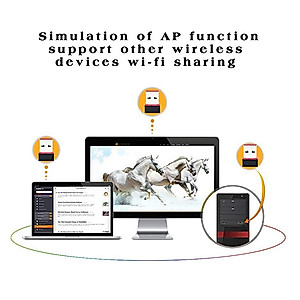 XVZ USB WiFi Adapter, 150mbps Dual Band 2.4G Wireless Adapter, Mini Wireless Network Card WiFi Dongle for Laptop/Desktop/PC, Support Windows10/8/8.1/7/Vista/XP/2000, Mac OS X 10.6-10.14,Linux