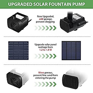 BSHAPPLUS Solar Bird Bath Fountain Pump - 1.8w, New Upgrade Water Fountain with Solar Panel & 4 Nozzles, Water Feature Fountain for Bird Bath, Garden, Fish Tank, Small Pond, Lawn, Aquarium