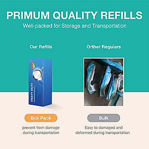 Non Scratch Dishwand Refill with Handle, 6 Heavy Duty Dish Wand Refills, Replacement Sponge Heads Set, Soap Control Dispenser Scrubbers, Dishwashing Scrub Dispensing Brush, Dishwasher Cleaning Tool