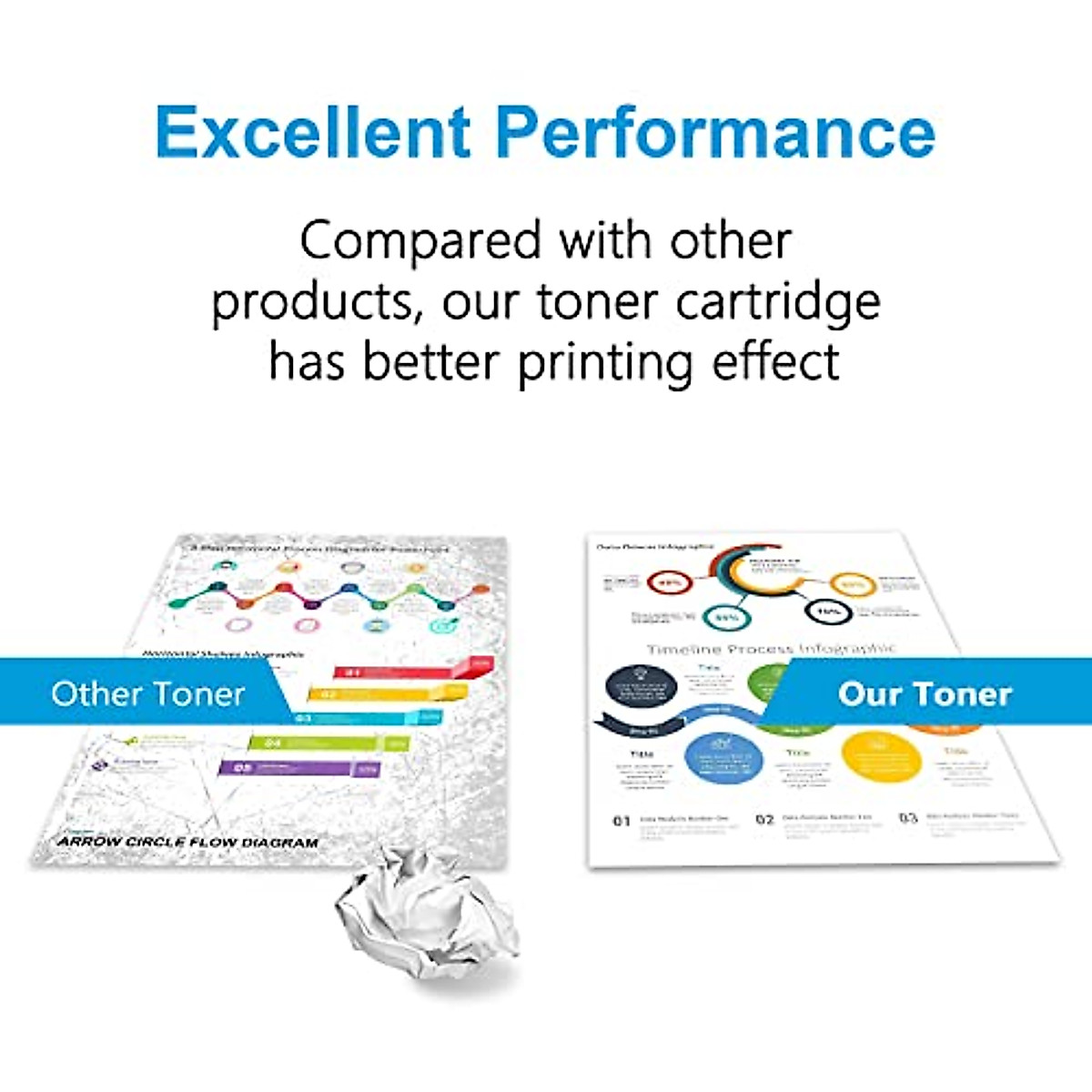 NIRE TN227 TN-227 Toner Cartridge 5 Pack 2BK/1C/1M/1Y Replacement for Brother TN227 MFC-L3770CDW MFC-L3710CW MFC-L3750CDW MFC-L3730CDW HL-3210CW HL-3230CDW DCP-L3510CDW DCP-L3550CDW Printer