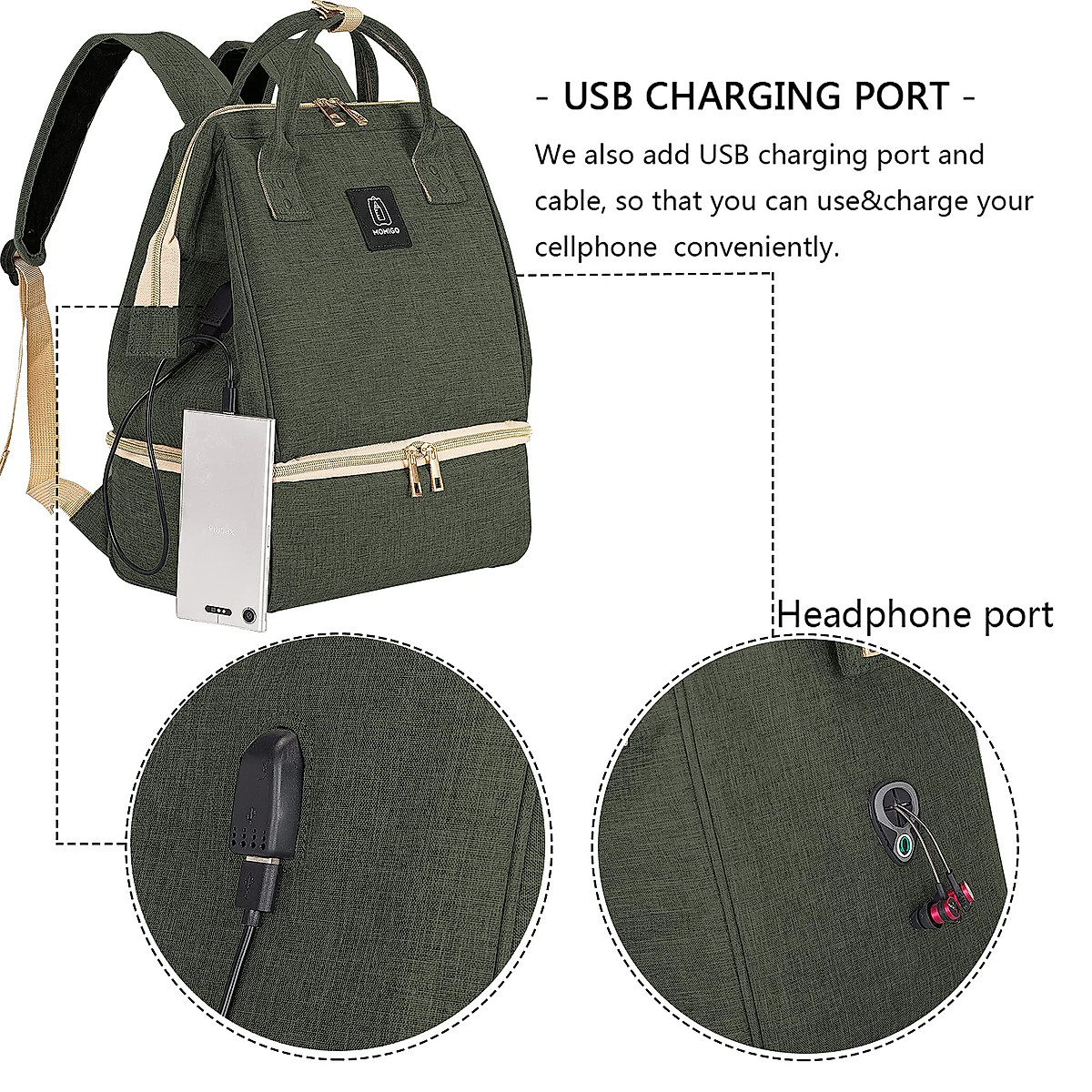 Breast Pump Backpack - Cooler and Moistureproof Bag Double Layer for Mother Outdoor Working Backpack with USB Charging Port, Large (Amy Green)