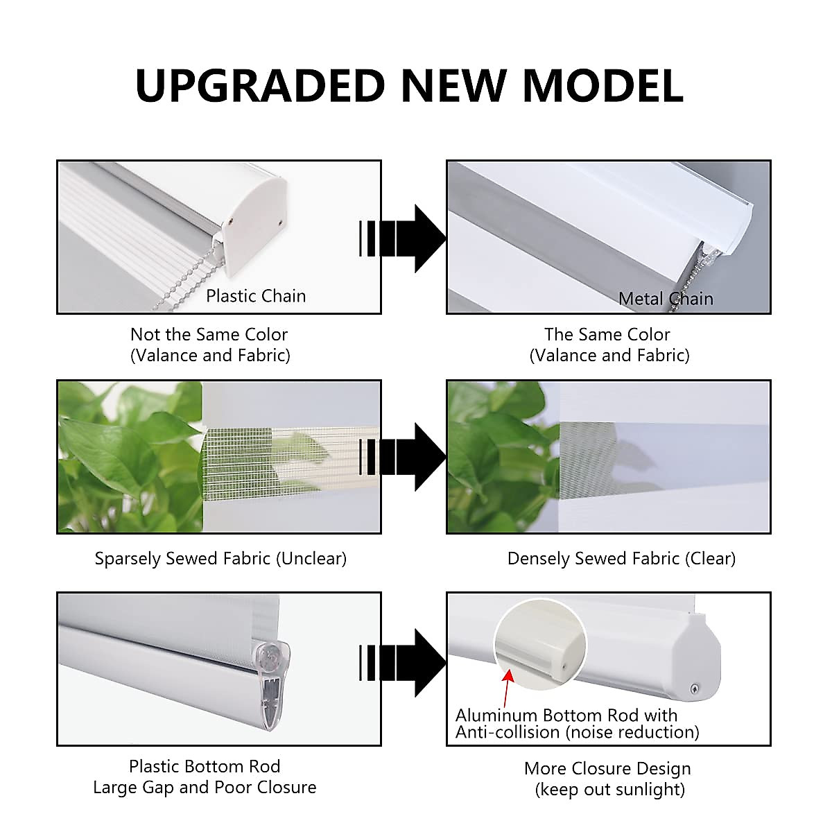 Persilux Zebra Blinds (24" W X 72" H, White) Dual Layer Roller Sheer Shades Light Filtering Privacy for Day and Night Roller Window Shades for Home and Office, Easy to Install