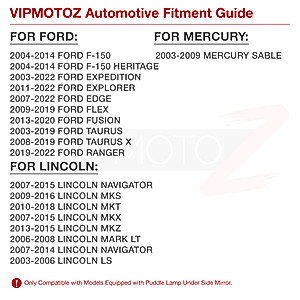 VIPMOTOZ Full LED Puddle Light Replacement For Ford F150 Expedition Explorer Edge Flex Fusion Taurus X Ranger Lincoln Navigator Mark LT Mercury Under Side Mirror Lamp 2-Pieces Set
