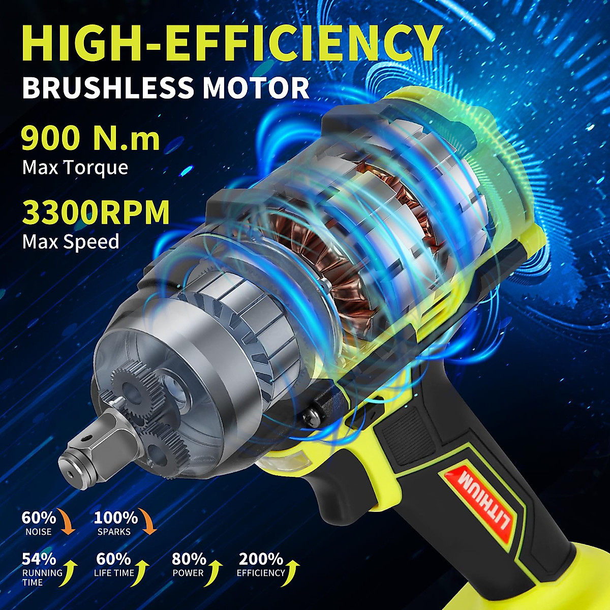 COPDUZI 1/2 inch Cordless Impact Wrench, Max Torque 900N.m (640Ft-lbs) Brushless Power Impact Gun,21V 2 x 4.0Ah Battery,5 Sockets,8 Drill,6 Screws,Electric Impact Driver for Home Car Tires Truck Mowe