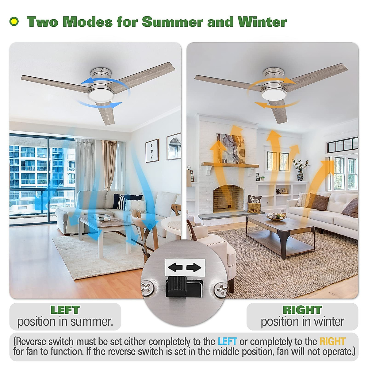 hykolity 52 inch Flush Mount Ceiling Fan with LED Lights(3000K/4000K/5000K) Remote Control, Noiseless Reversible Motor, Low Profile Ceiling Fan, 3 Speed, ETL, DOE, CEC Listed, Brushed Nickel